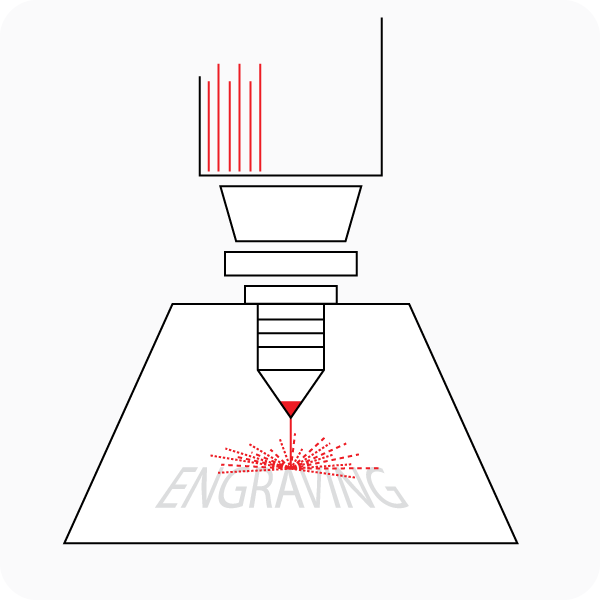 Engraving Design – Design Service