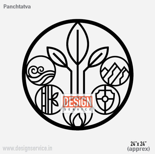 Laser Cutting Design Panchtatva – Design Service